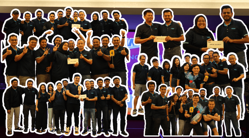 Team Building 2024 - STREAM's Adventure to Perak! | Stream Environment